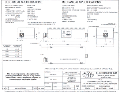 MECA Electronics, Inc. - RF Microwave Component Source